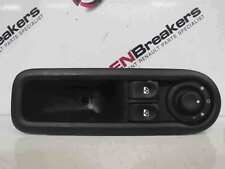 Renault Clio Breakers - Renault Breakers